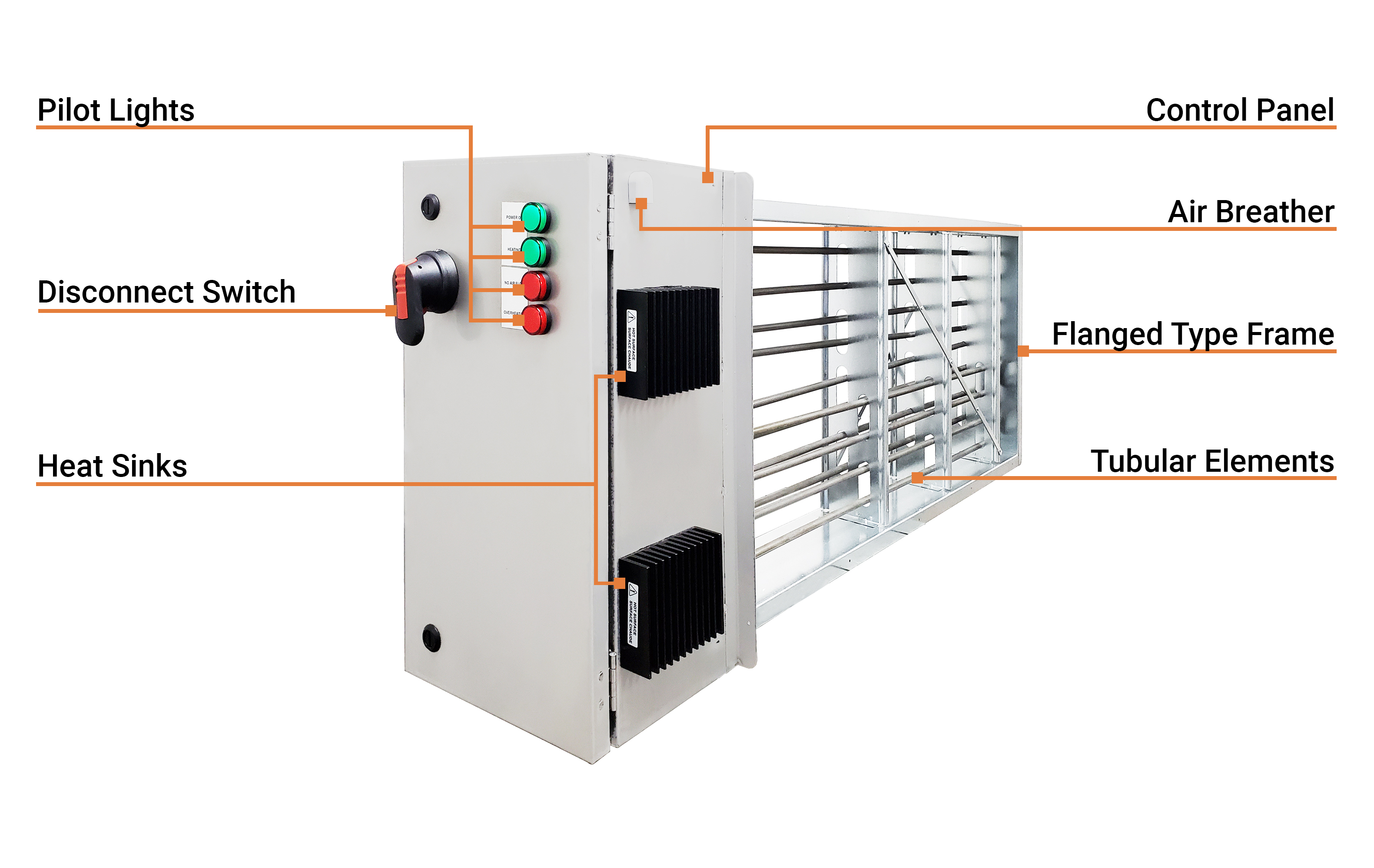 Neptronic | Electric Heaters | Tubular & Finned Tubular